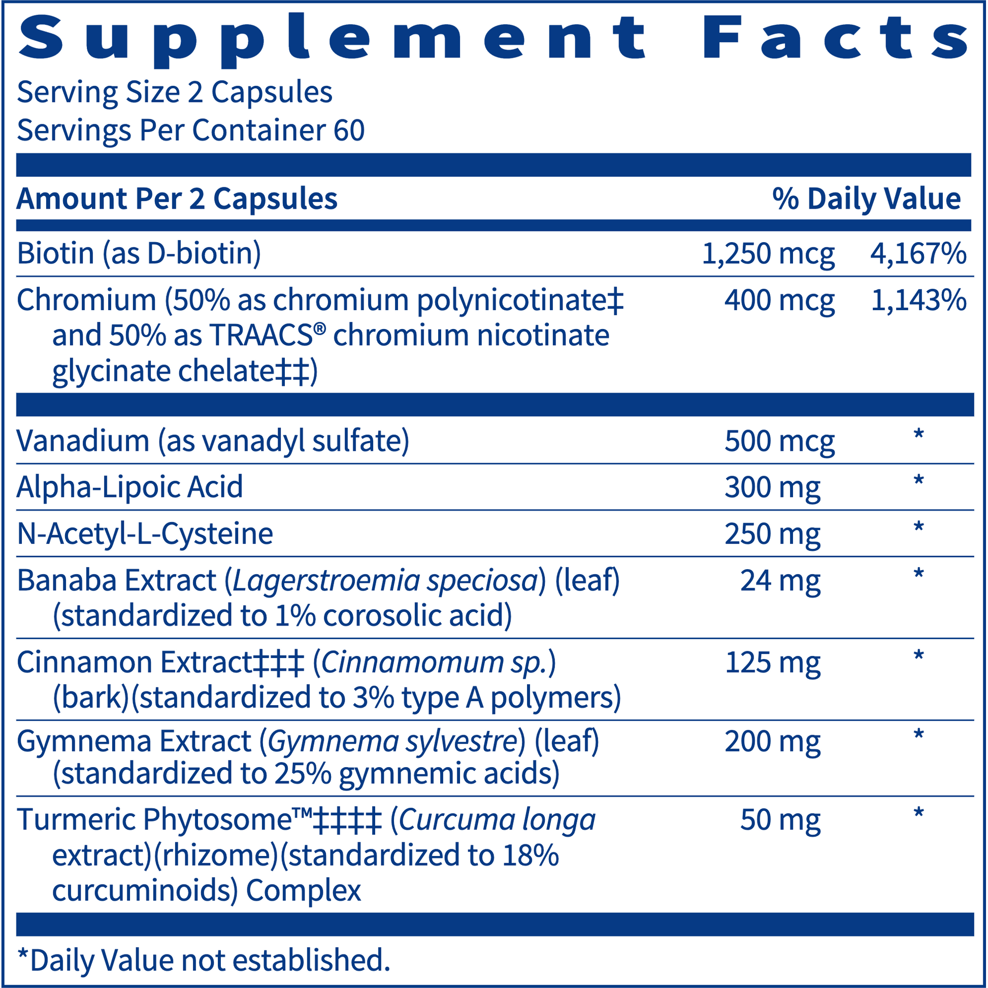 GlucoThera Forté – Purely Integrative